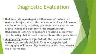 GI BLEED.pptx- introduction, definition, types, causes, signs and ...