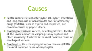GI BLEED.pptx- introduction, definition, types, causes, signs and symptoms, diagnostic ...