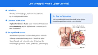 GI Massive Bleed Power Point Presentation | PPTX
