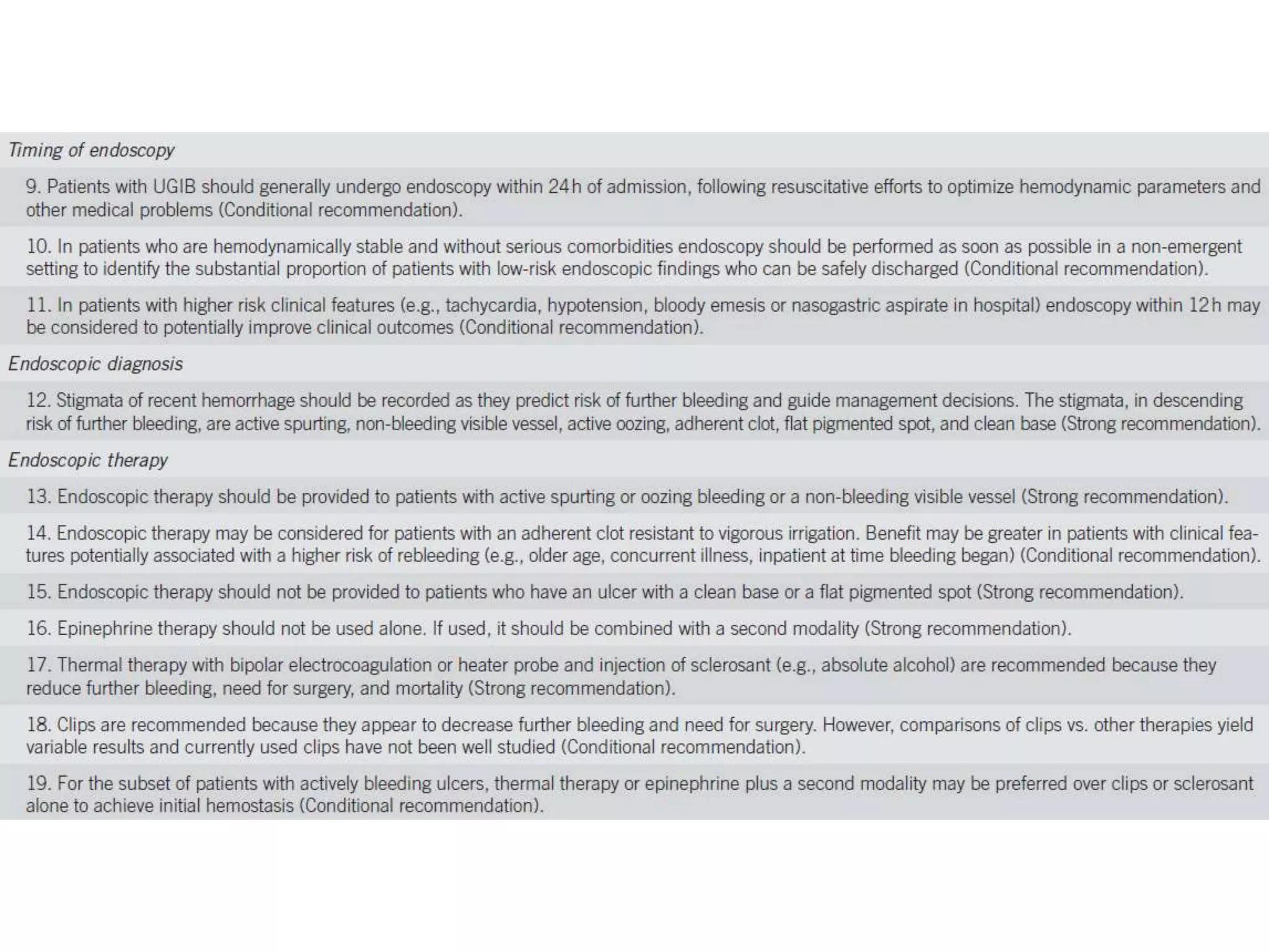Gi Bleeding Upper And Lower Gib Pptx