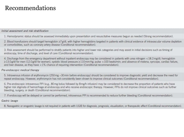 GI Bleeding (Upper and Lower GIB) | PPTX | Digestive Disorders ...