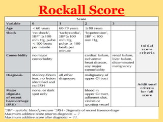 Upper GI bleeding | PPTX