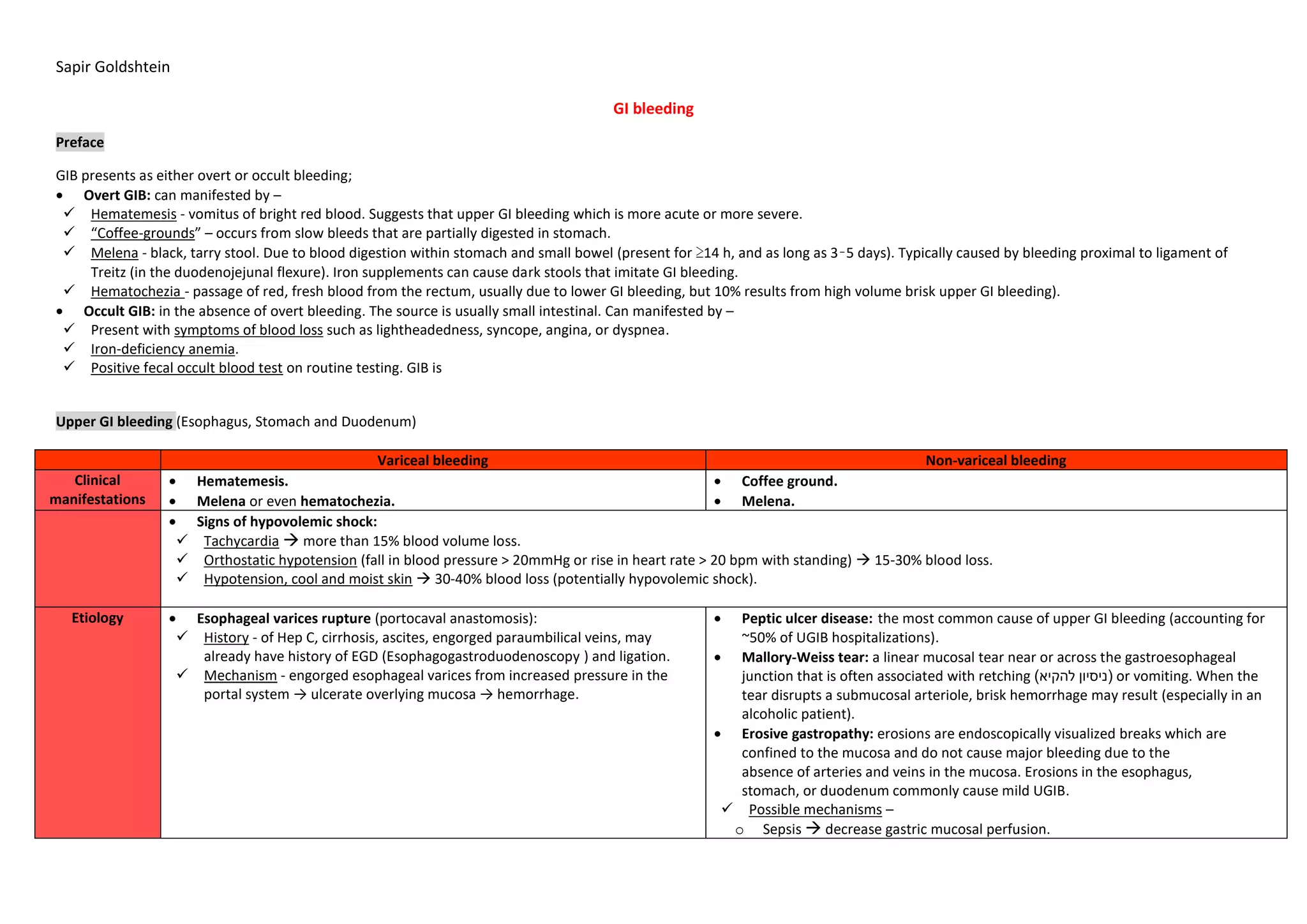 GI bleeding.pdf