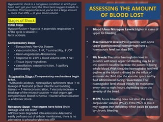 GI bleeding Introduction & References.pptx