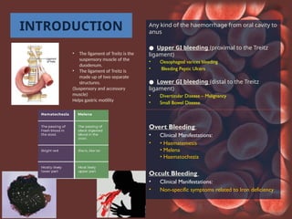 GI bleeding Introduction & References.pptx