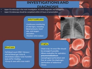 GI bleeding Introduction & References.pptx