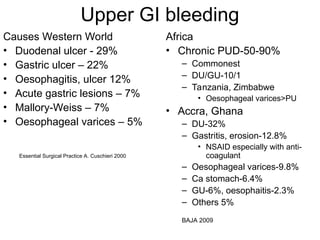 Upper gastrointestinal bleeding patients | PPT