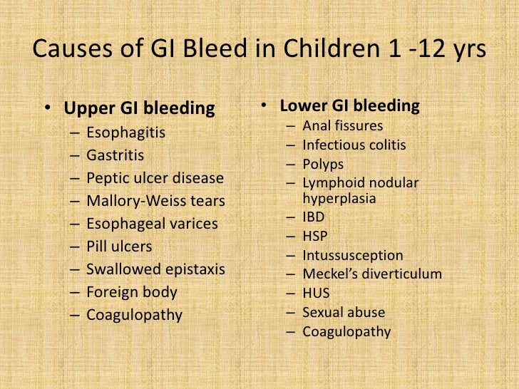 Gi bleed peds awais