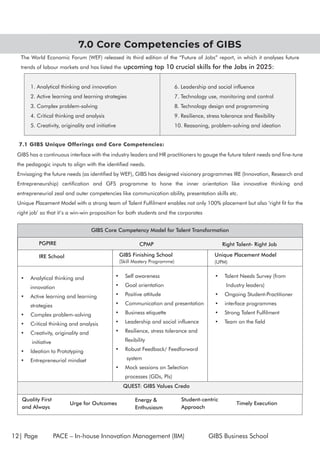 Download Academic Handbook 2023- GIBS Bangalore - Best PGDM College in ...