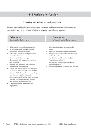 Download Academic Handbook 2023- GIBS Bangalore - Best PGDM College in ...