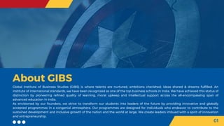 GIBS Enchainer2k23 - National Inter-College Management Fest2023 ...