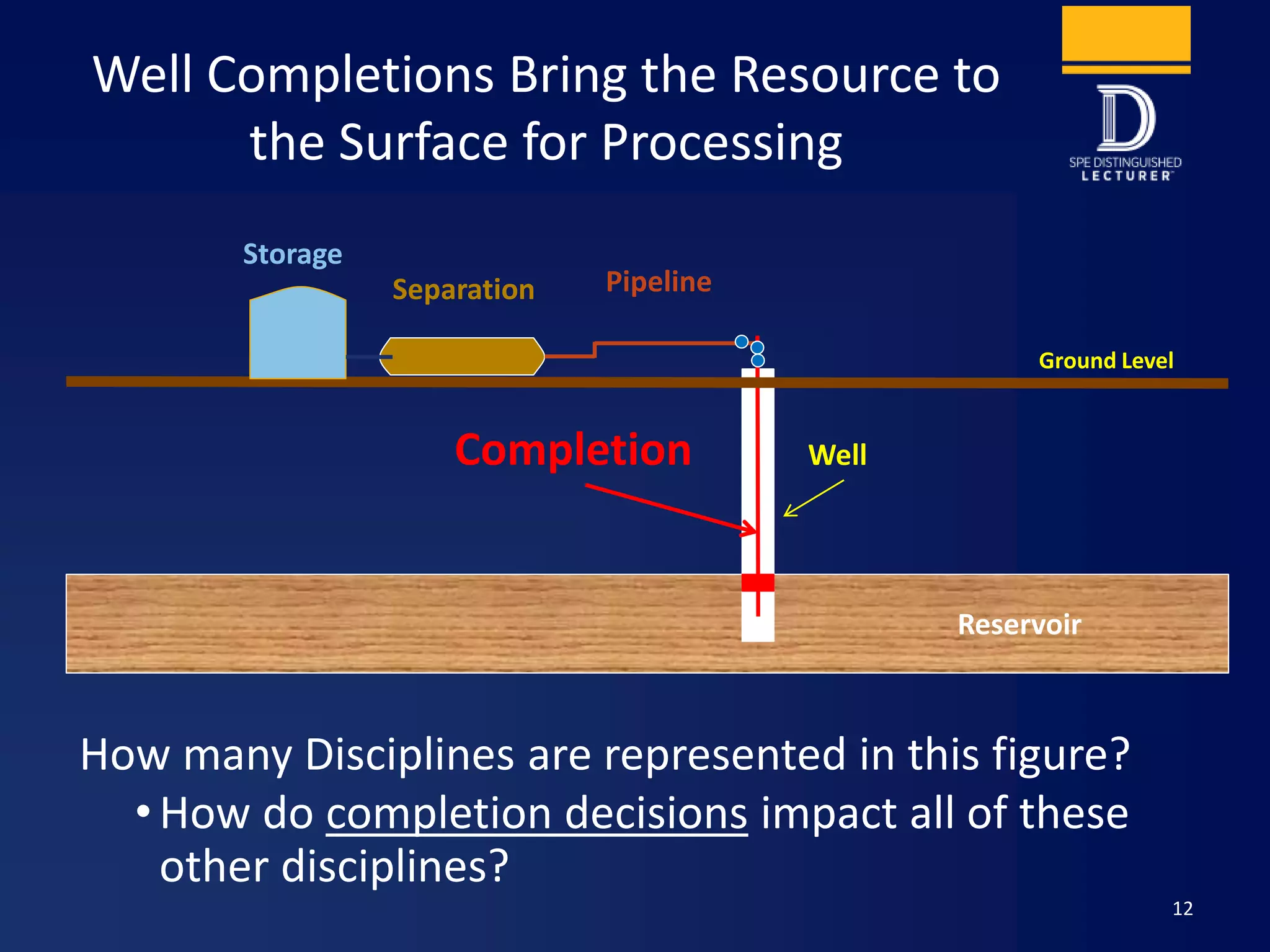 Completion Decision Making with Cross Discipline Integration | PPT