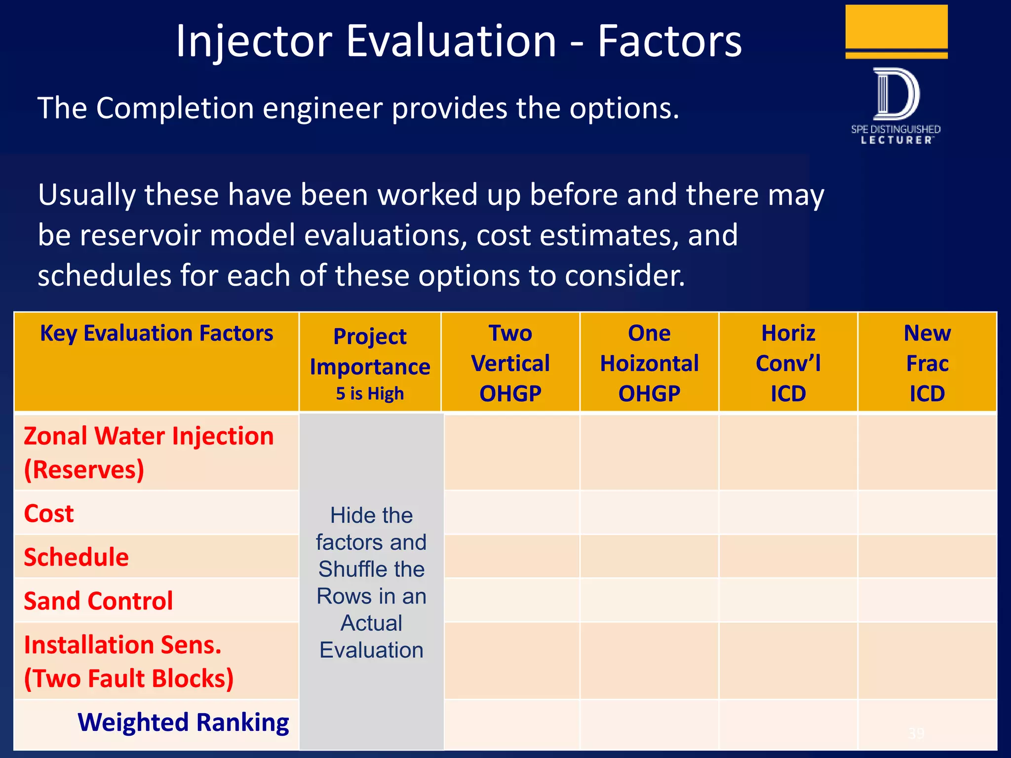Completion Decision Making with Cross Discipline Integration | PPT