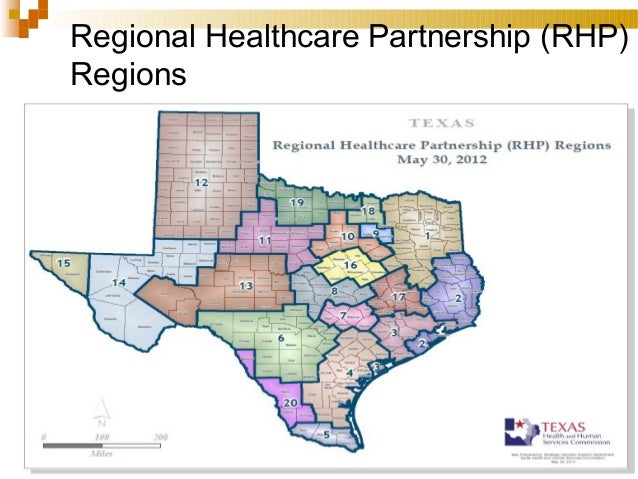 Medicaid 1115 Waiver Program
