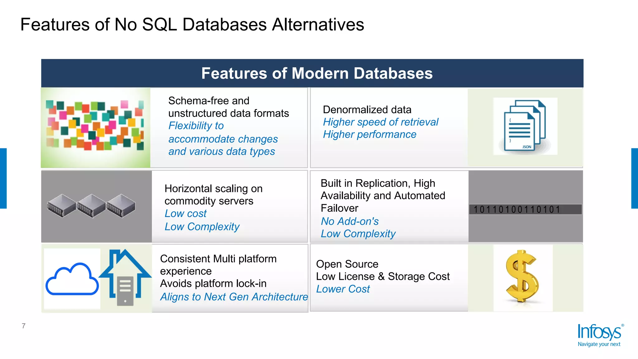 MongoDB World 2019: Building an Efficient and Performant Data Model ...