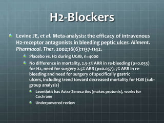 GI Bleeding Summary | PPTX