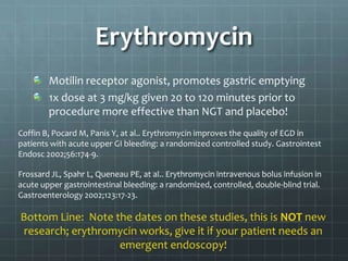GI Bleeding Summary | PPTX