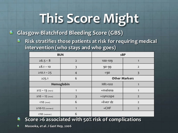 GI Bleeding Summary
