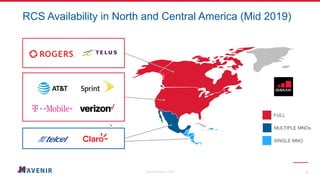 Mavenir: Rich Mobile Business Messaging | PPTX