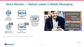 Mavenir: Rich Mobile Business Messaging | PPTX
