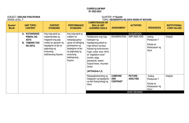 ARAL PAN 7 CURRICULUM MAP.pdf