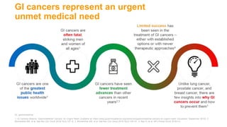 gi_cancer_slides_overview.pptx