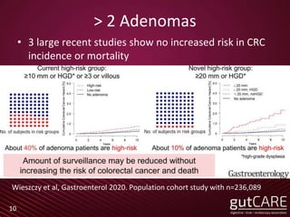 GI CANCER SCREENING | PPTX