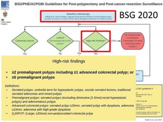 GI CANCER SCREENING | PPTX
