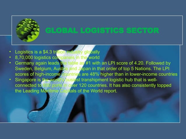 GICED Basics of Supply Chain Management.pptx