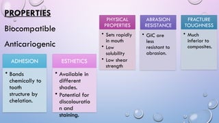 GIC & its Advances Also provides its advantages, disadvantages ...