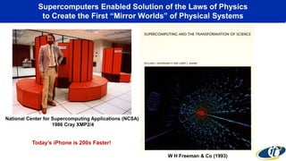 The Emergence of Digital Mirror Worlds | PPTX