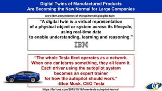 The Emergence of Digital Mirror Worlds | PPTX