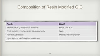 modification done in gic gic gimc gic gic | PPT