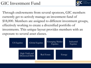 GIC Newsletter | PPT