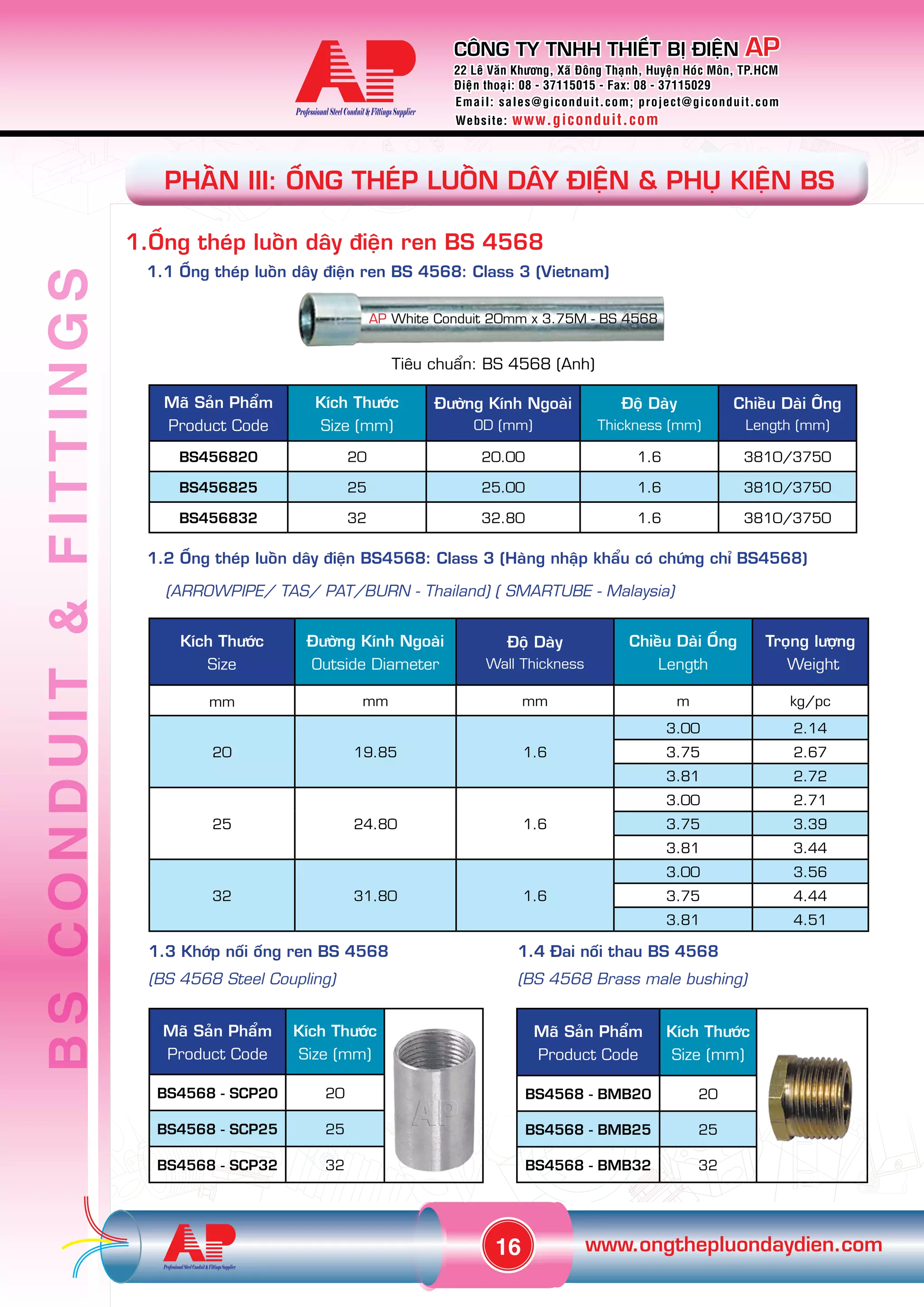 SALES@GICONDUIT.COM Steel Conduit Fittings Accessories | PDF