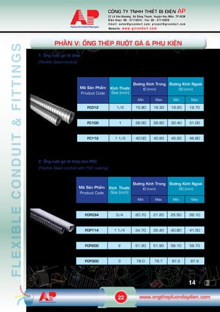 SALES@GICONDUIT.COM Steel Conduit Fittings Accessories | PDF