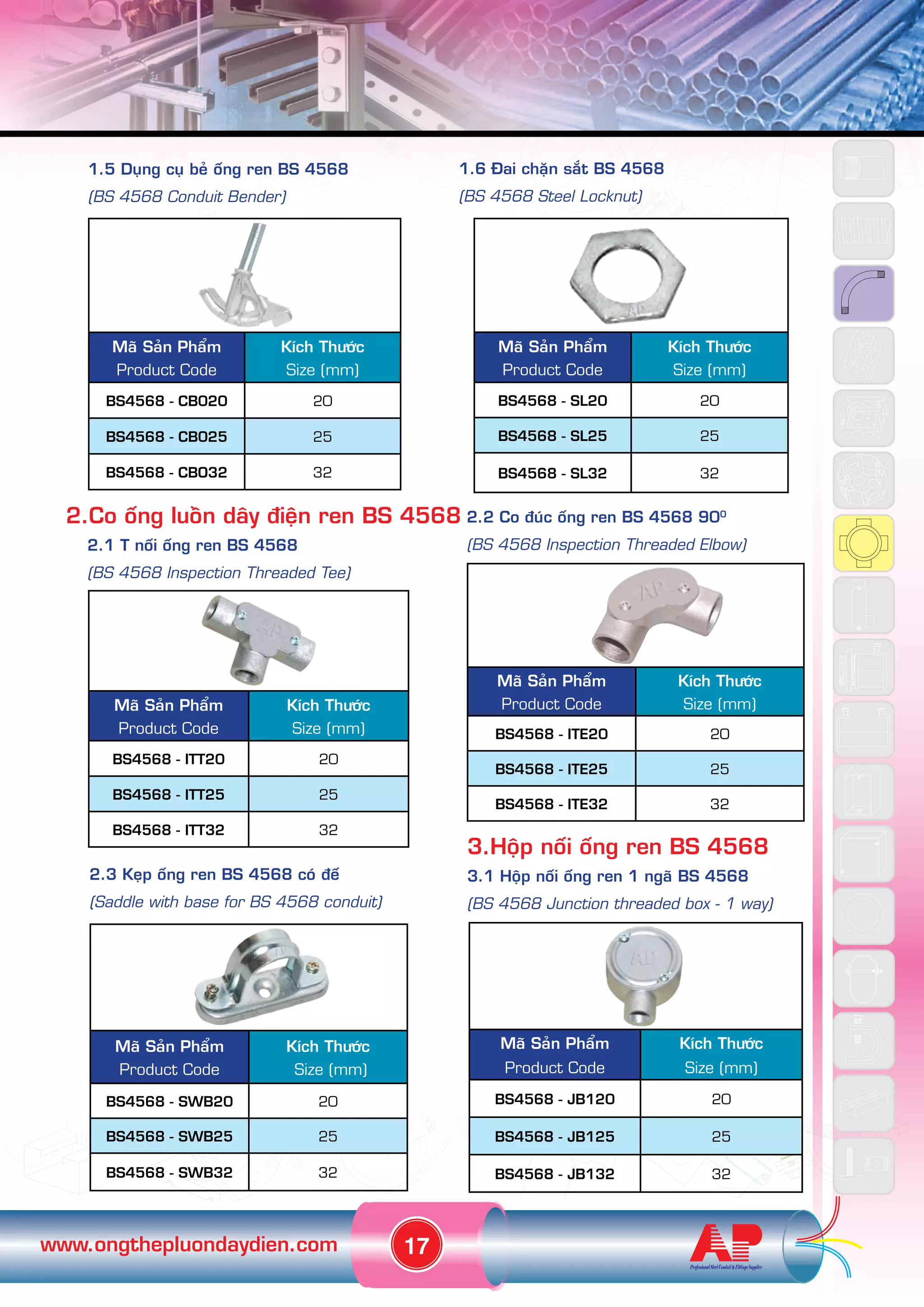 giconduit.com - IMC Conduit (Intermediate Metal Conduit) | PDF
