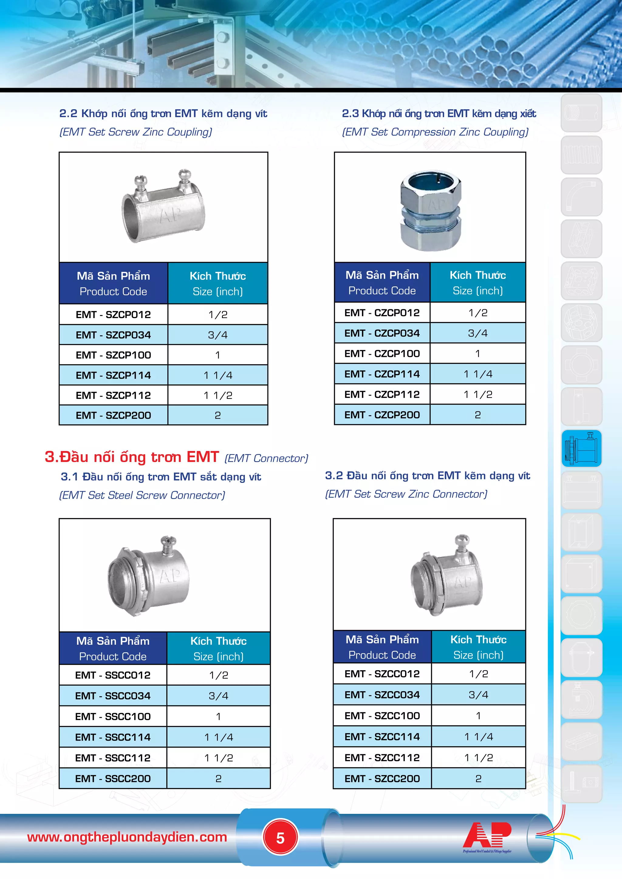giconduit.com - IMC Conduit (Intermediate Metal Conduit) | PDF