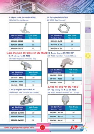 giconduit.com - IMC Conduit (Intermediate Metal Conduit) | PDF