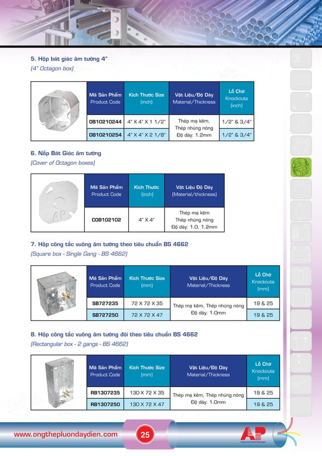 giconduit.com - IMC Conduit (Intermediate Metal Conduit) | PDF