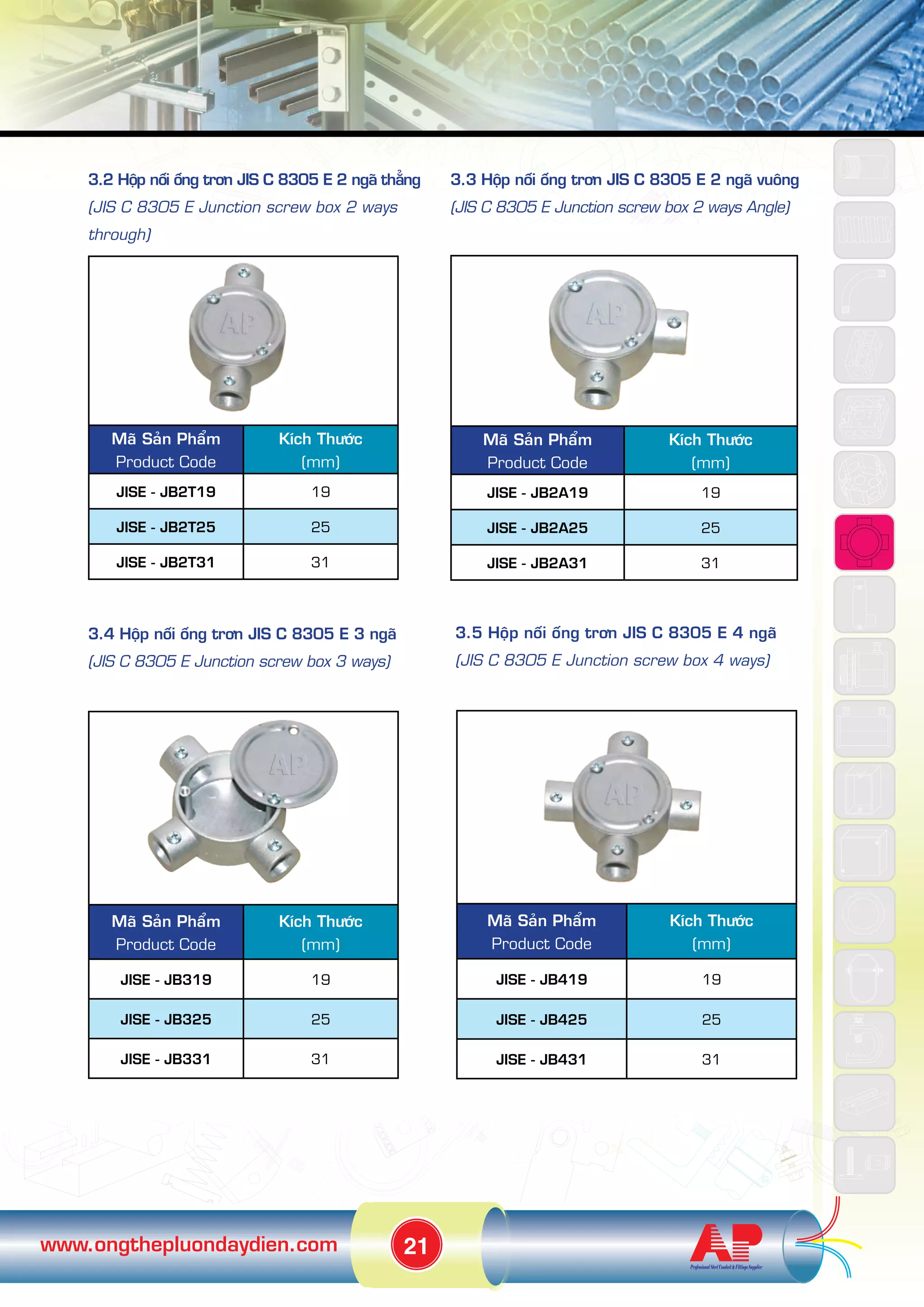 steelconduit.vn Electrical Conduits, Conduit outlet box, GI conduit | PDF