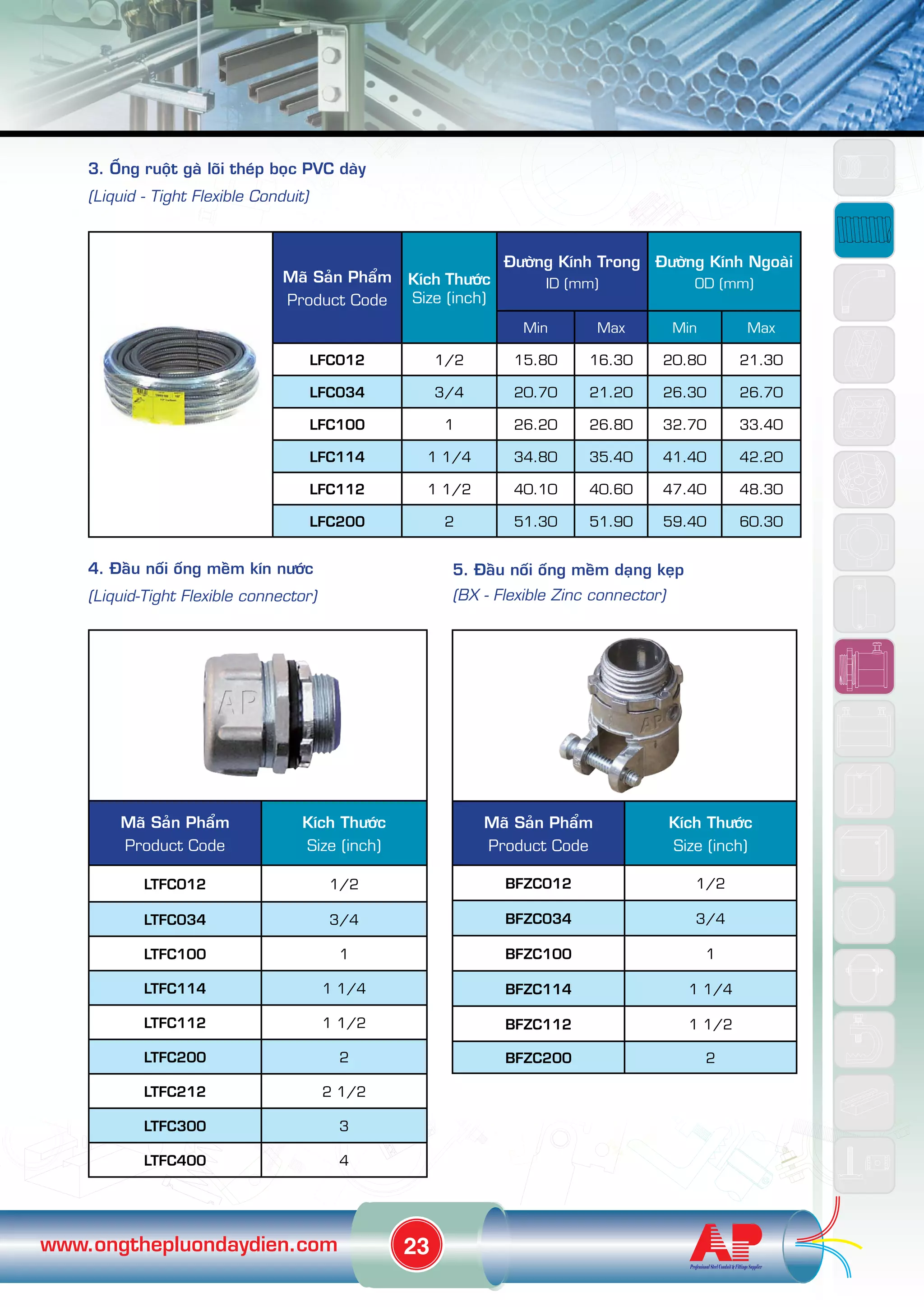 steelconduit.vn Electrical Conduits, Conduit outlet box, GI conduit | PDF