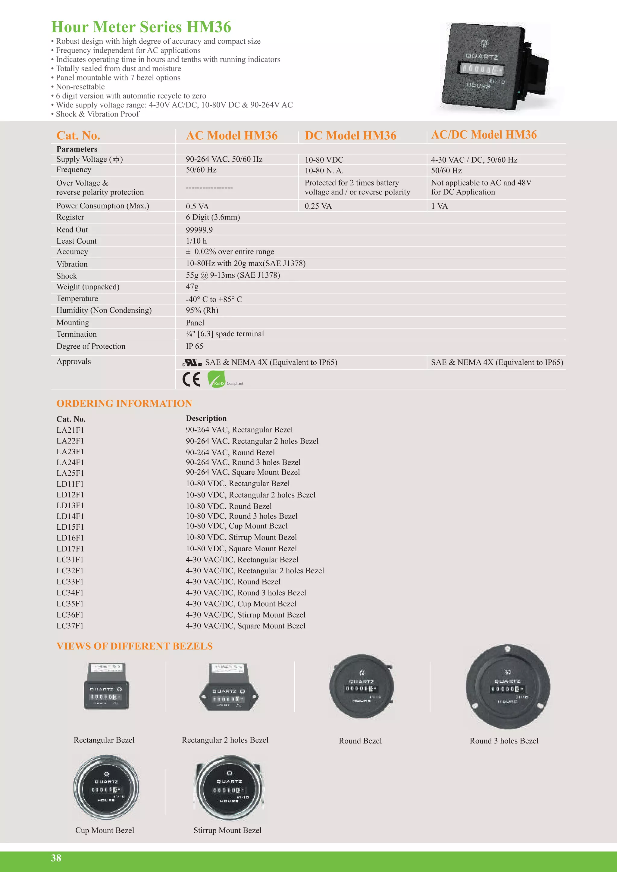 Gic product catalogue | PDF