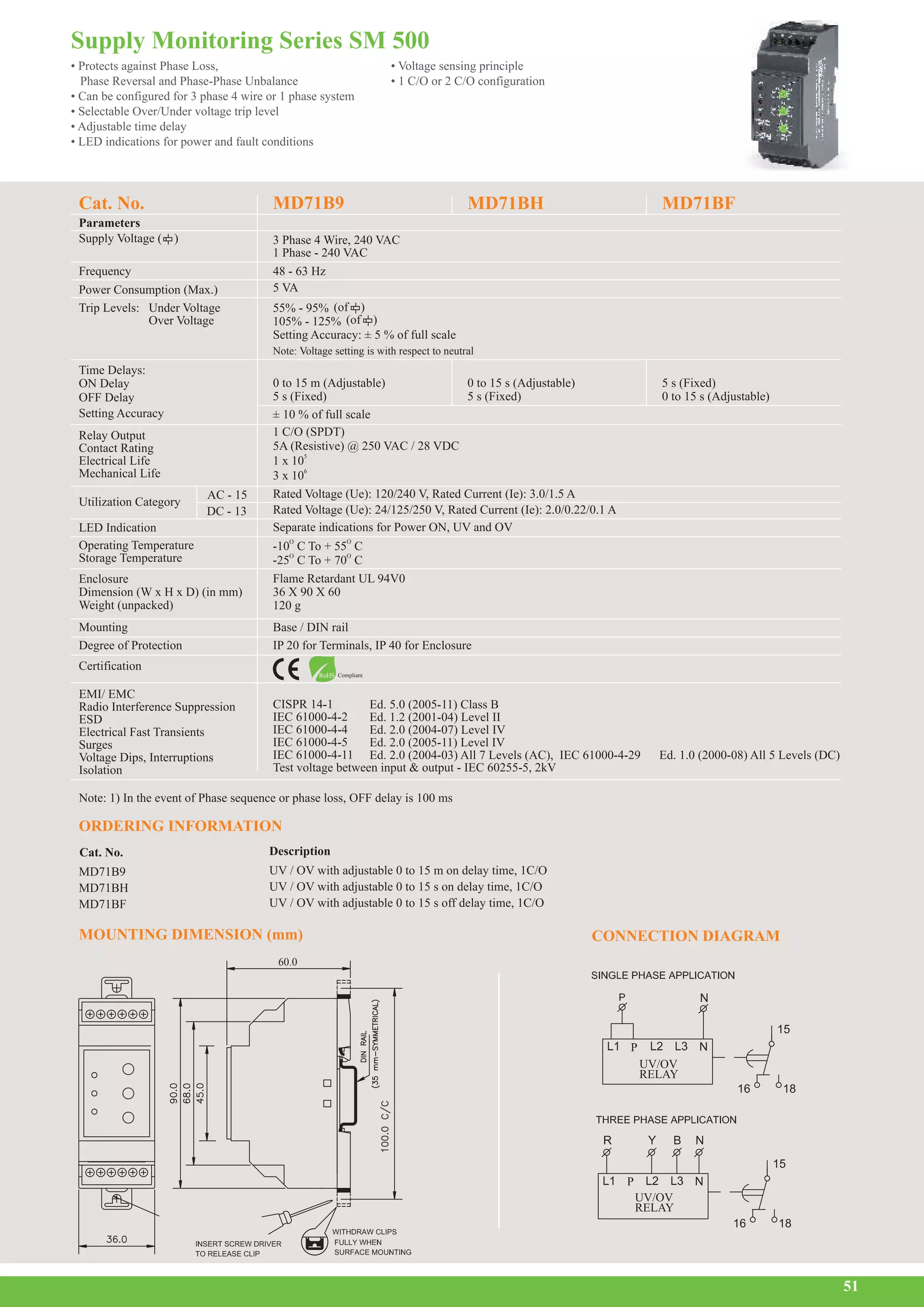 Gic product catalogue | PDF