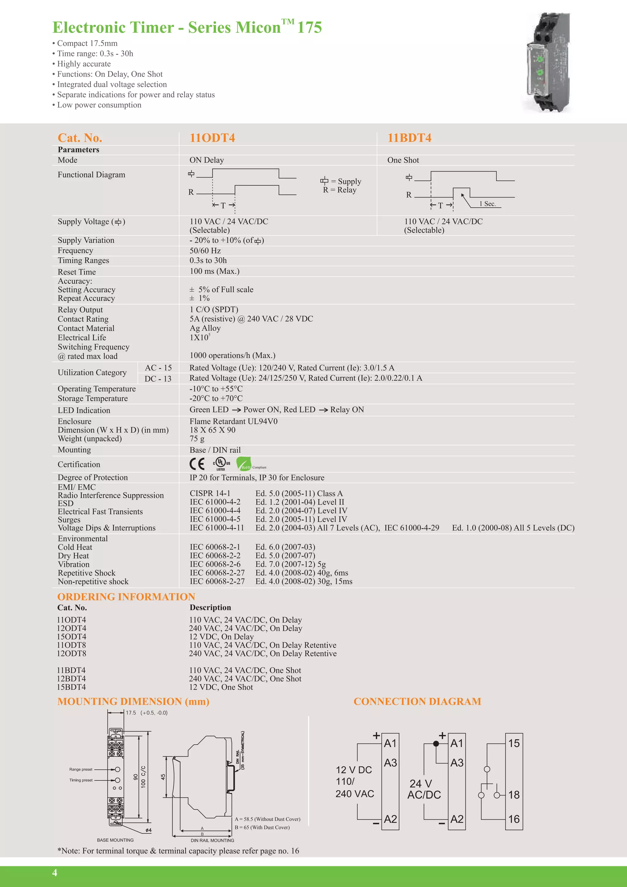 Gic product catalogue | PDF
