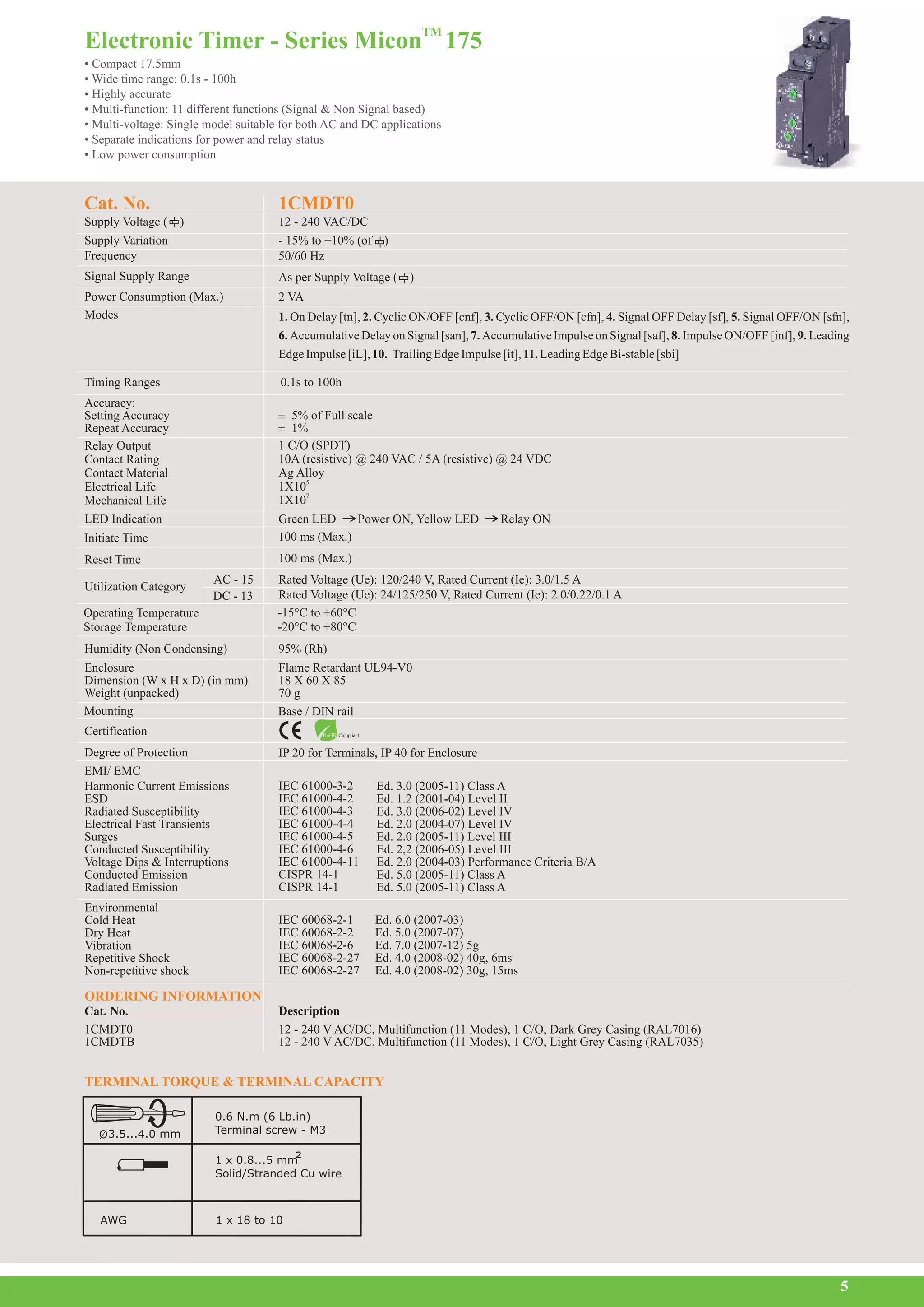 Gic product catalogue | PDF