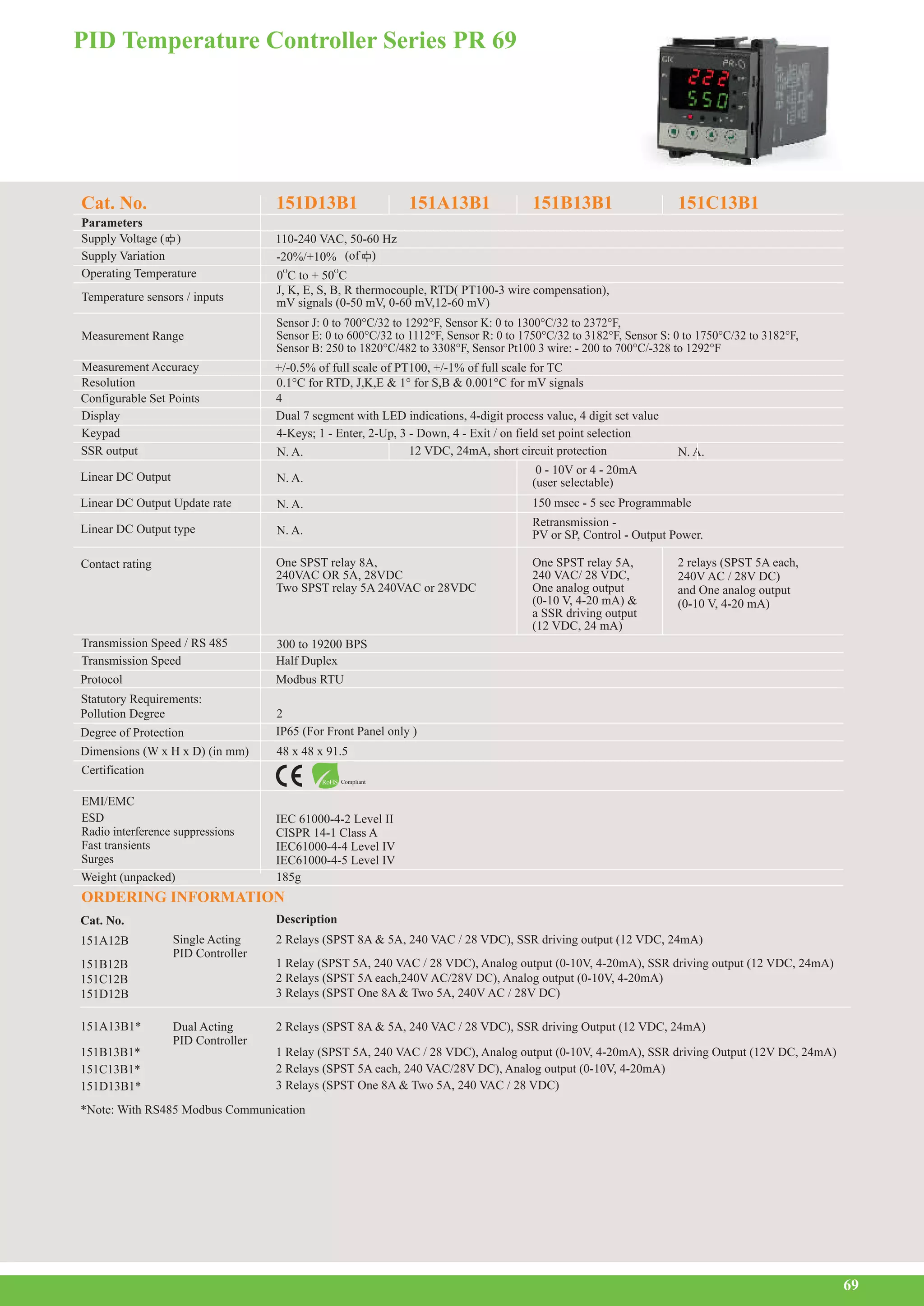 Gic product catalogue | PDF