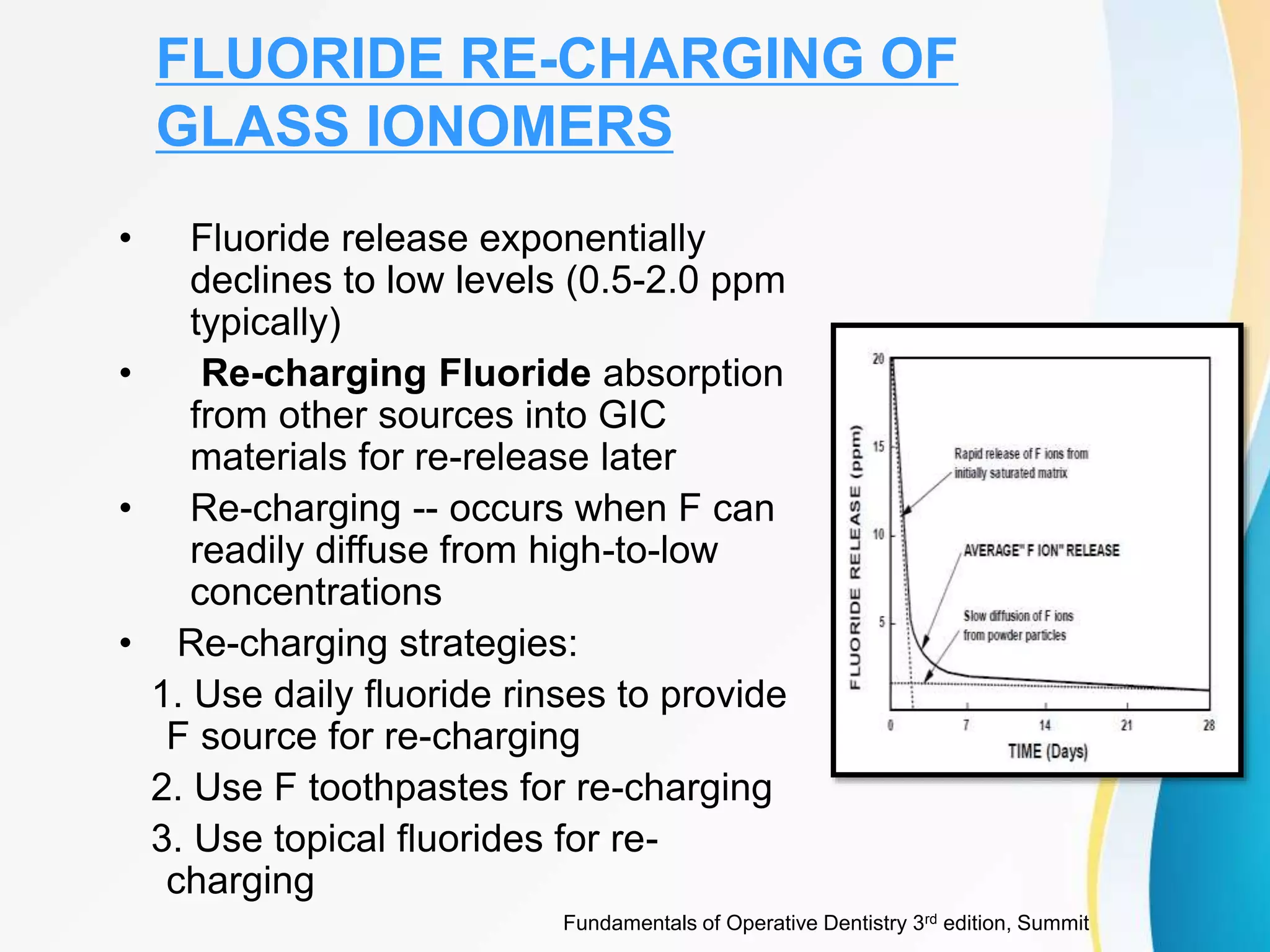 Glass ionomer cement with recent advancements | PPTX