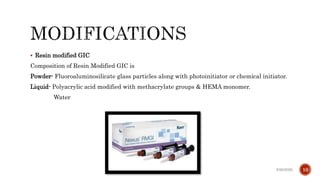 Glass Ionomer Cements- Fundamentals | PPTX