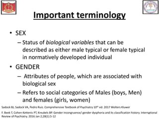 Gender Identity Disorder Famous People